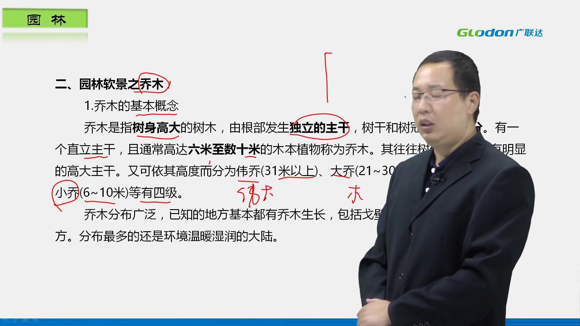 园林景观造价实战培训