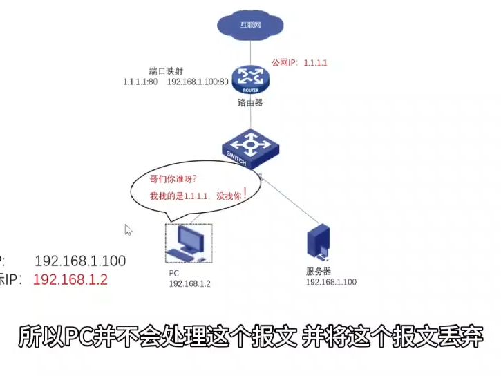 实战案例分享-解决服务器无法从内网访问的问题