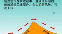 地形雨的形成 FLV