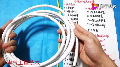 电线电缆：BVR，RV，BV，RVVP什么意思？吃透这6点，再不会选错线