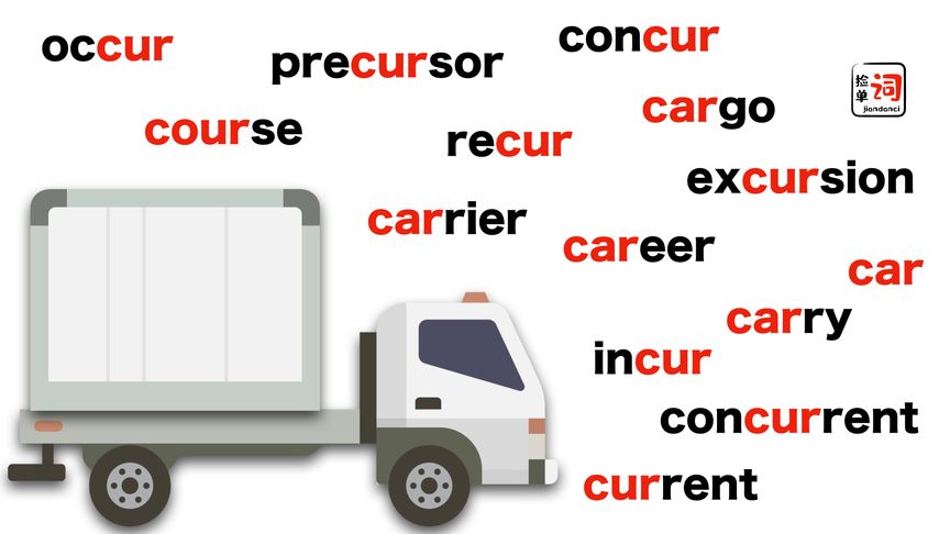 上了捡单词的“car”,这些从高考到考研单词,叫兽全送你啦