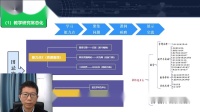 信息技术应用典型案例-整校推进