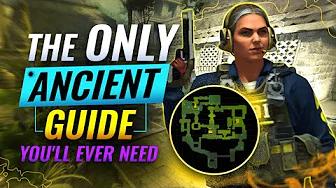 【CSGO】远古遗迹地图指南