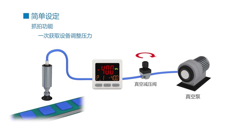 高精度数字式压力开关 ZSE20□(F)/ISE20□ #传感器 #工业自动化