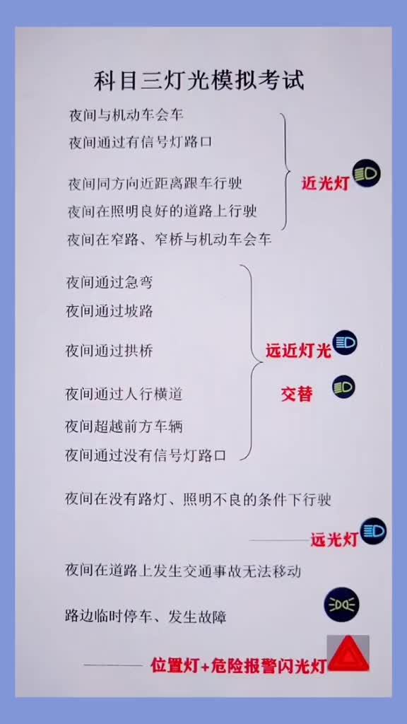 科目三灯光模拟考试。#考驾照#科目三模拟灯光