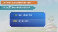 01主题报告《劳动技术教材编写的实践与探索》【张杰】(“技术支持...