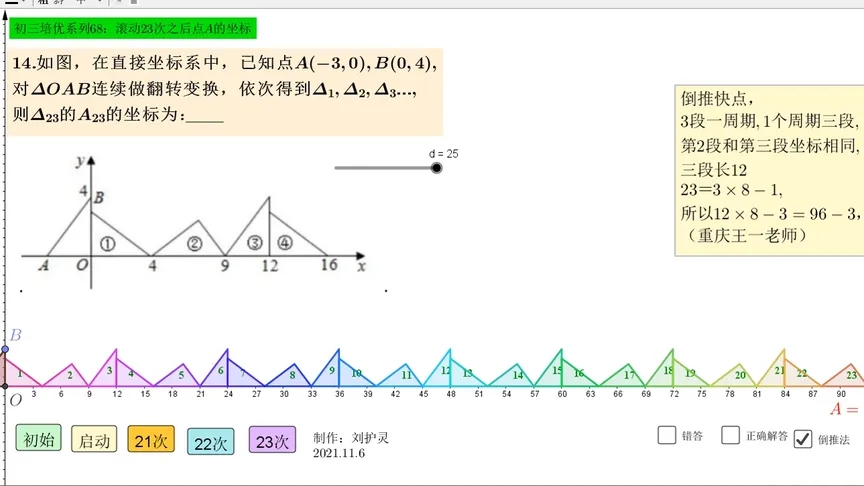 初三中考培优系列68:滚动的三角形第23次的点A坐标是多少?