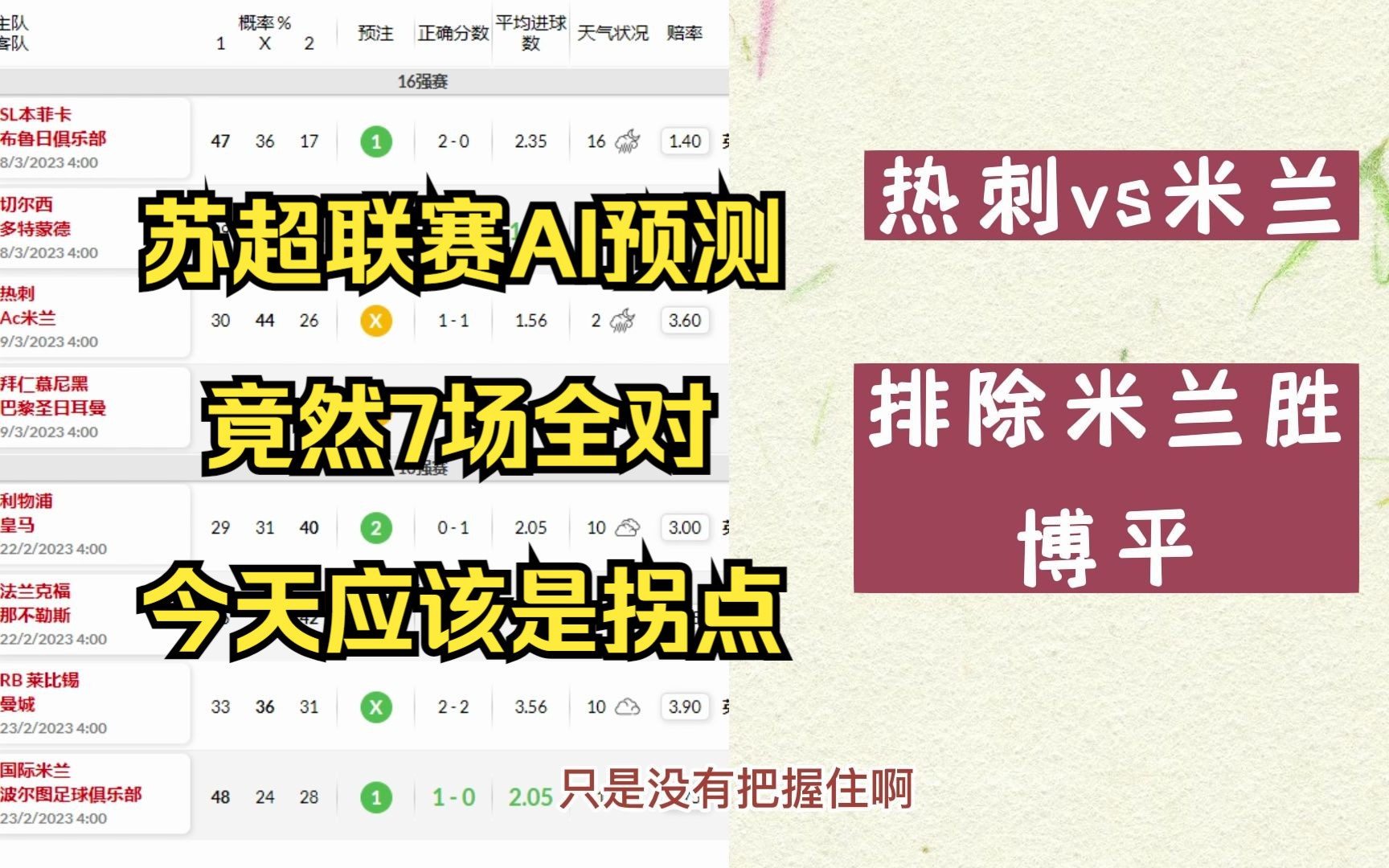 足球比赛预测分析推荐,AI大数据竟然7场全对!今晚应该是拐点了 欧冠 ...