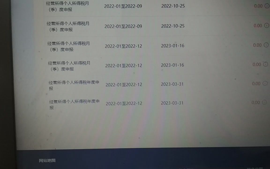 取得多处经营所得个人所得税汇总年度申报《经营所得(C表)》