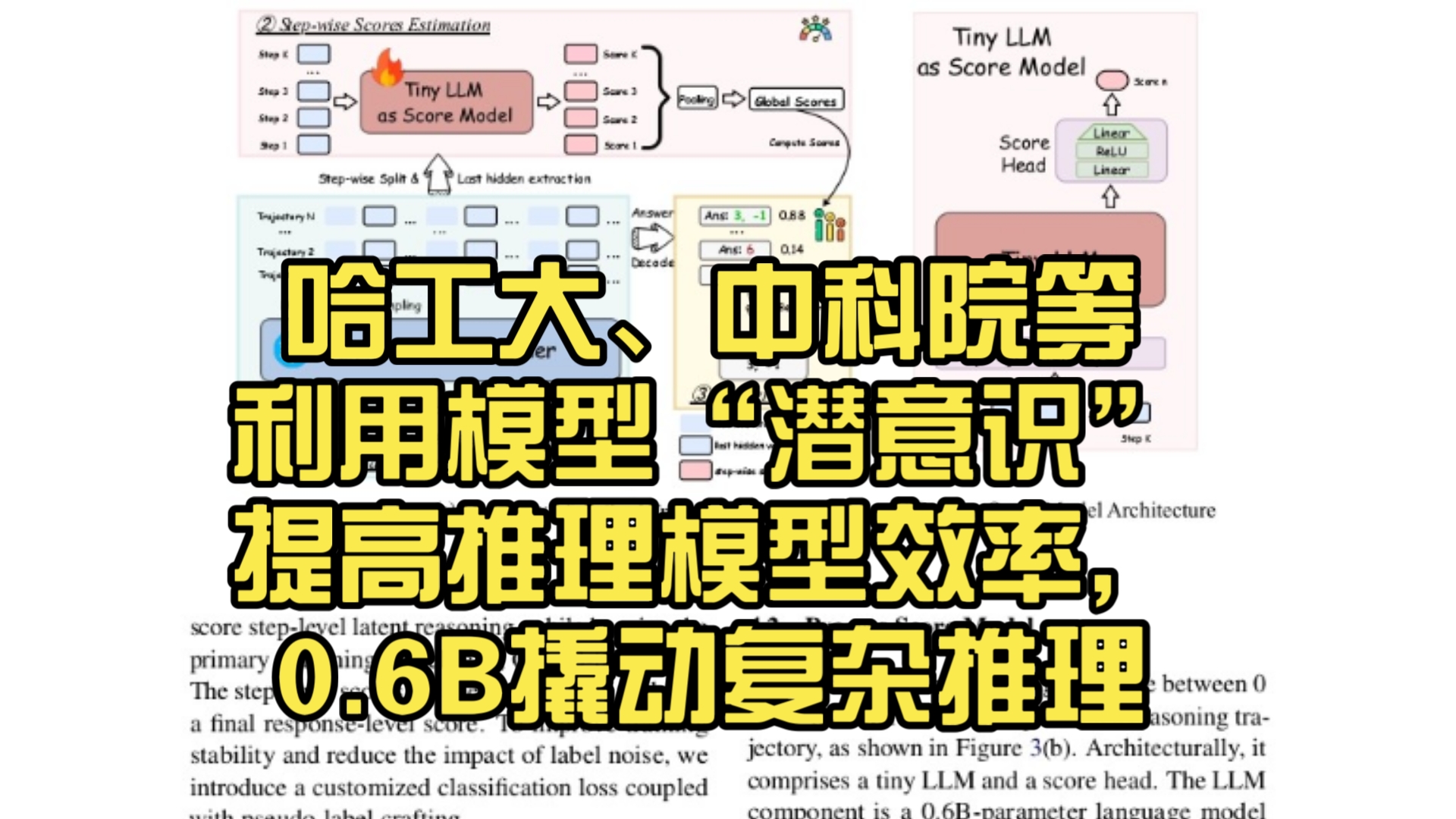 哈工大、中科院等利用模型“潜意识”提高推理模型效率,0.6B撬动...