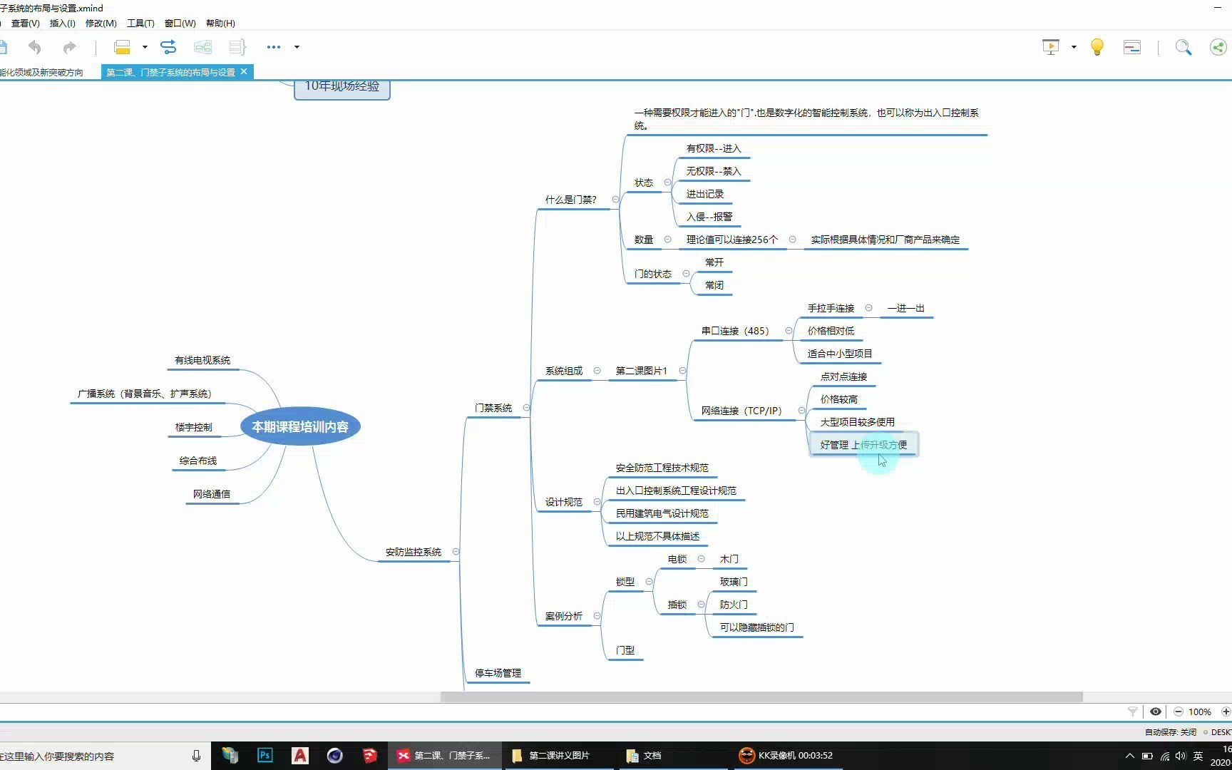 弱电智能化效果图入门与精通第二课、门禁子系统的布局与设置