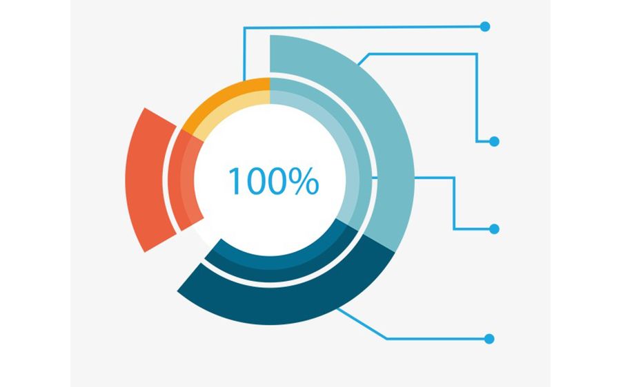 爬取数据+分析数据+展示数据=数据分析?
