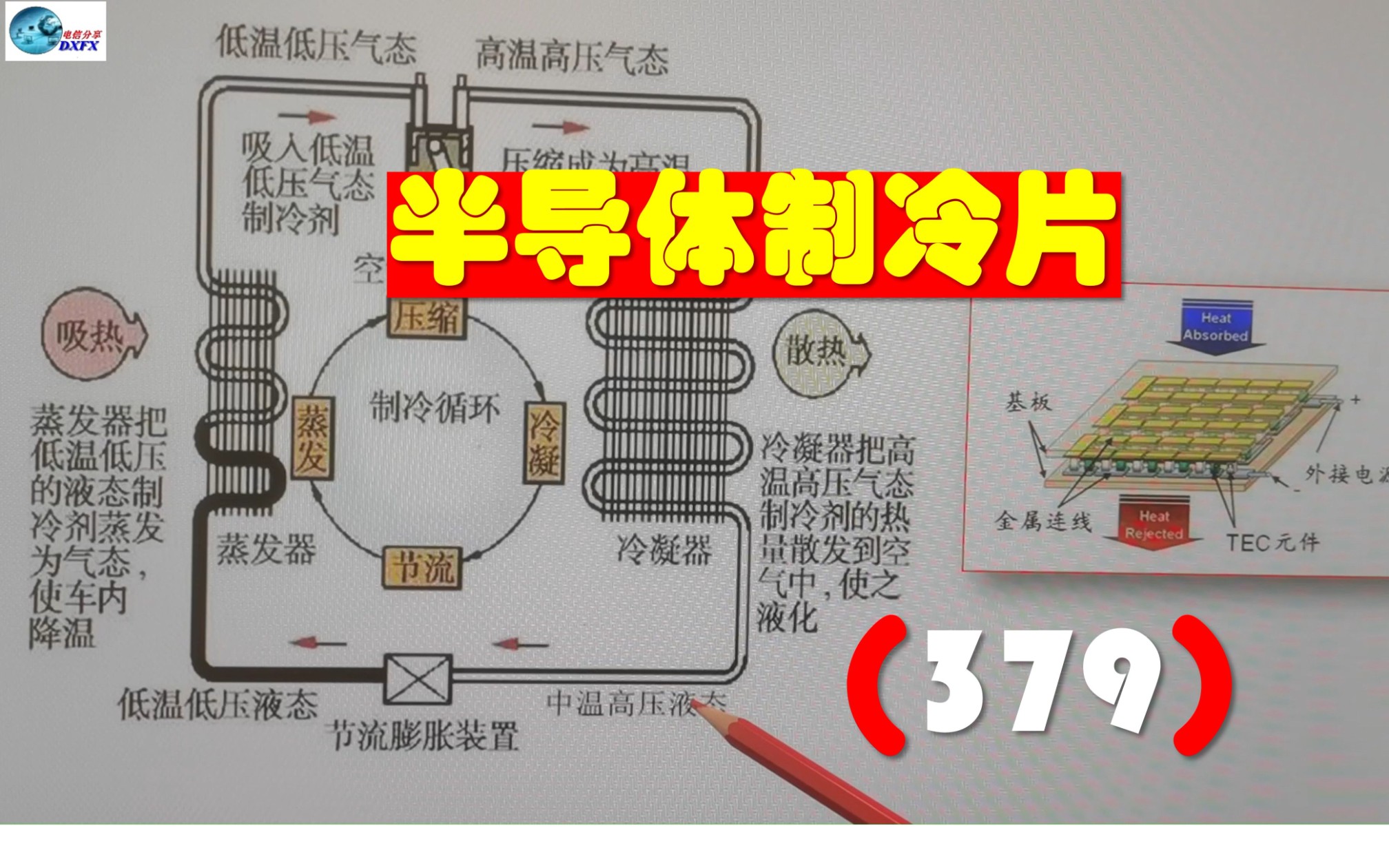 半导体制冷片(379)