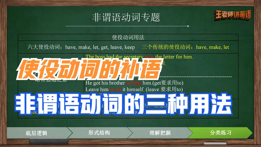 非谓语动词:做使役动词的补语的三种用法