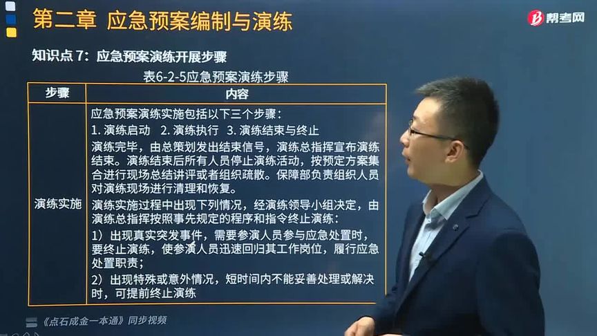 帮考网宿吉南老师带你速记应急预案演练的实施包括哪三个步骤?