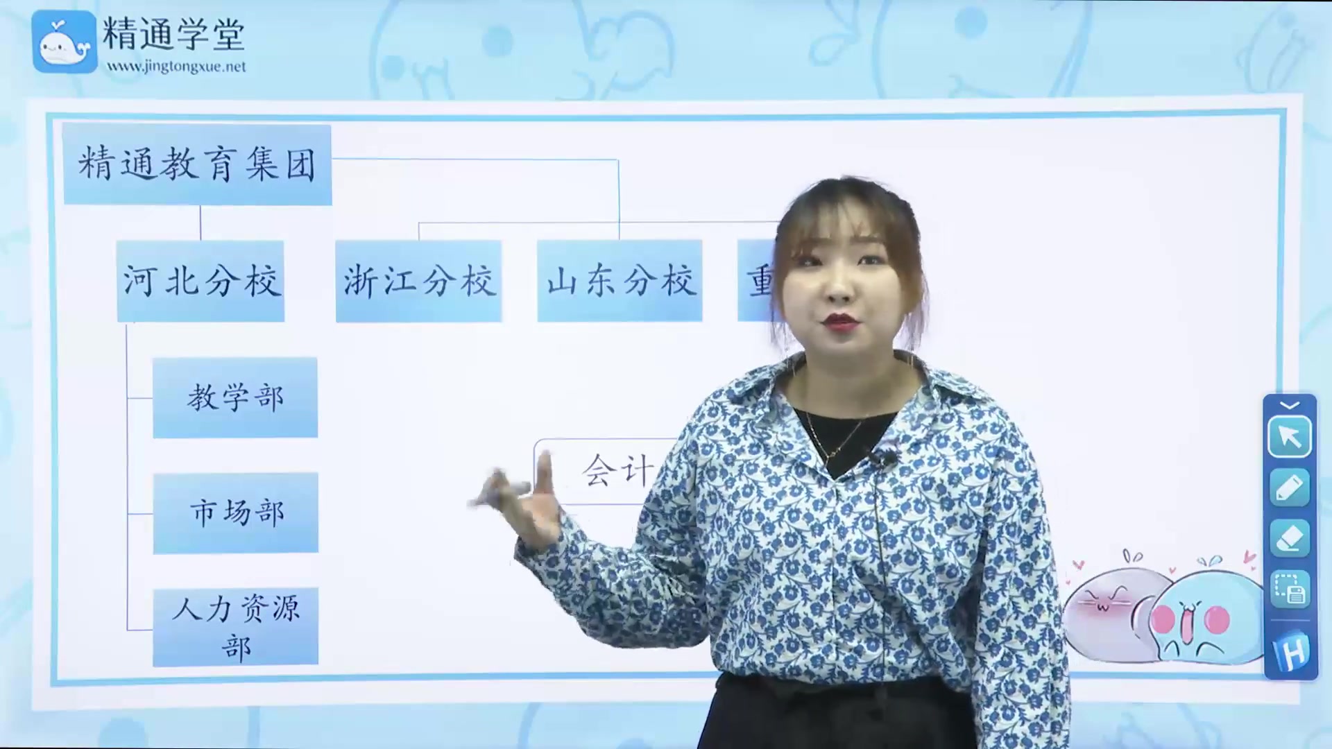 【安徽专升本】专业课:会计学-张凤鸣