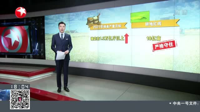 守住红线 确保粮食安全