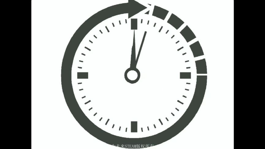 Scratch趣味编程(第二讲 旋转也很好玩儿)