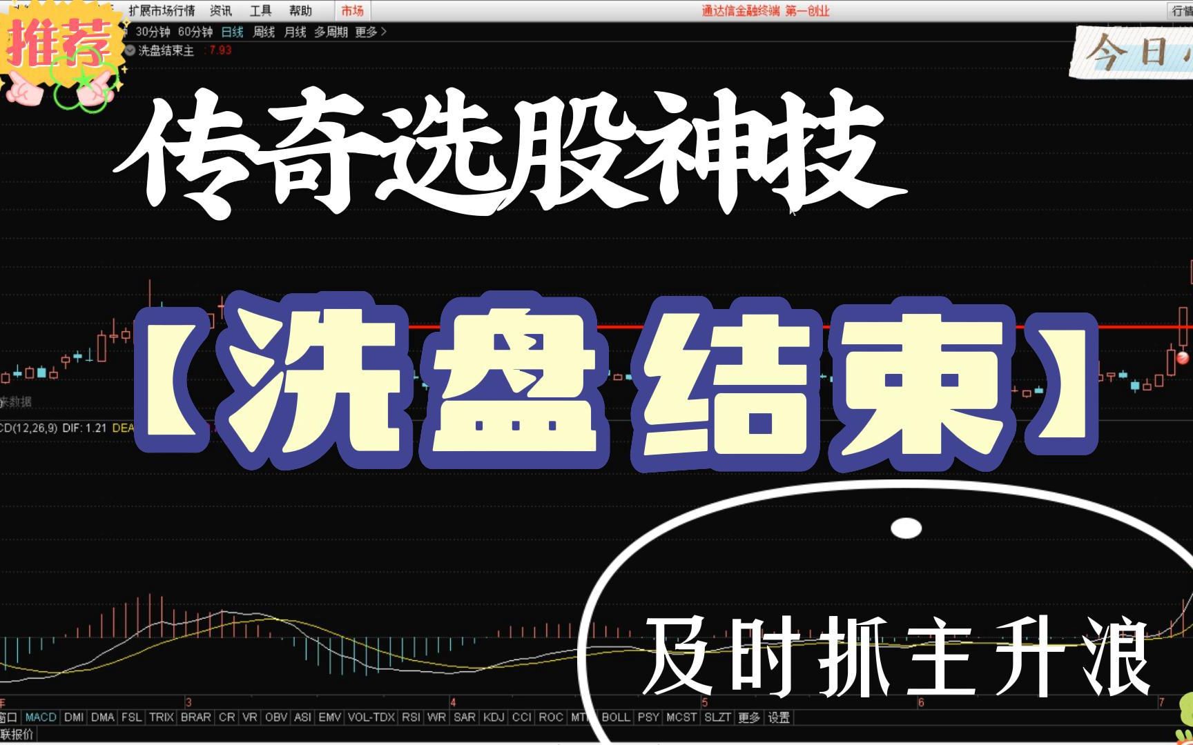 传奇选股神技【洗盘结束】指标公式,精准抓主升浪!