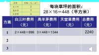 综合与实践 我们的校园