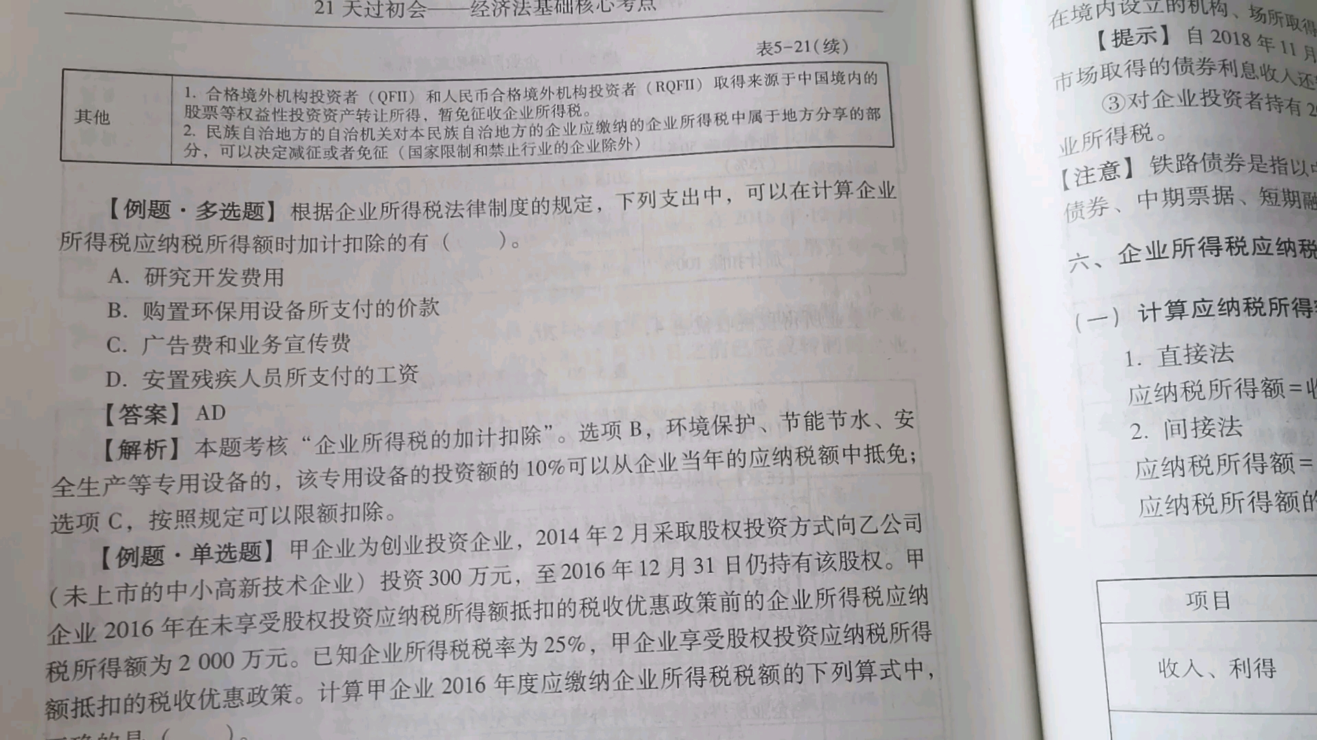 经济法企业所得税加计扣除