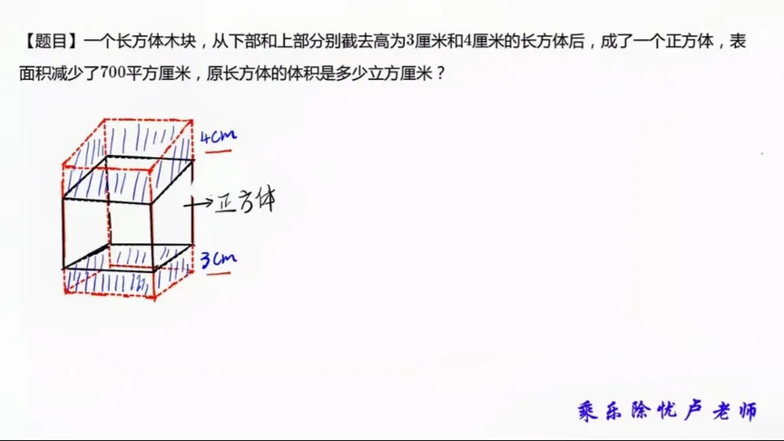 长方体切割问题:关键要理解表面积减少的部分是截去部分的侧面积