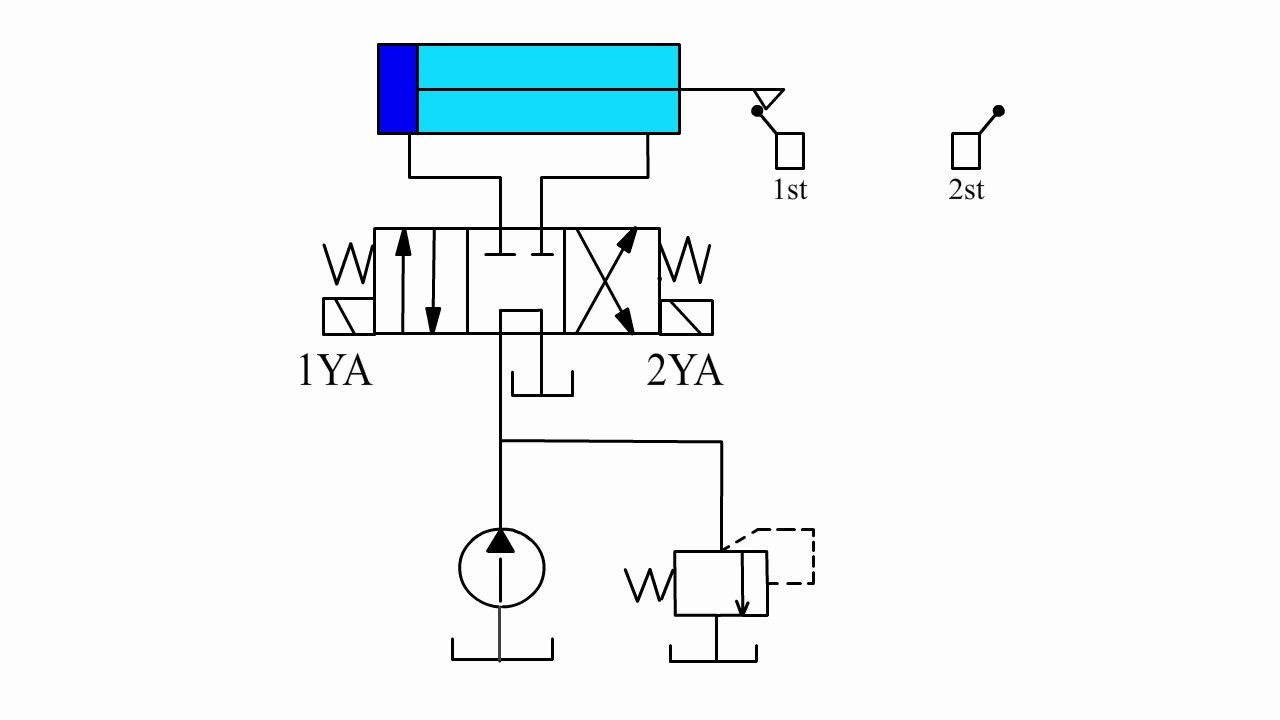 毕业季的时候帮老师做的三位四通换向阀液压动画的演示!