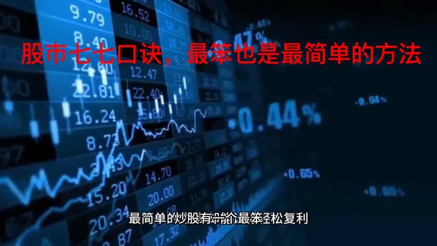 炒股最笨又最简单的办法,却能让你轻松获利,喜欢的收藏多多观看