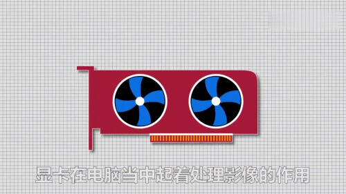 牛人创意:AMD对比英伟达都是显卡,为什么显示出来的效果不一样呢?