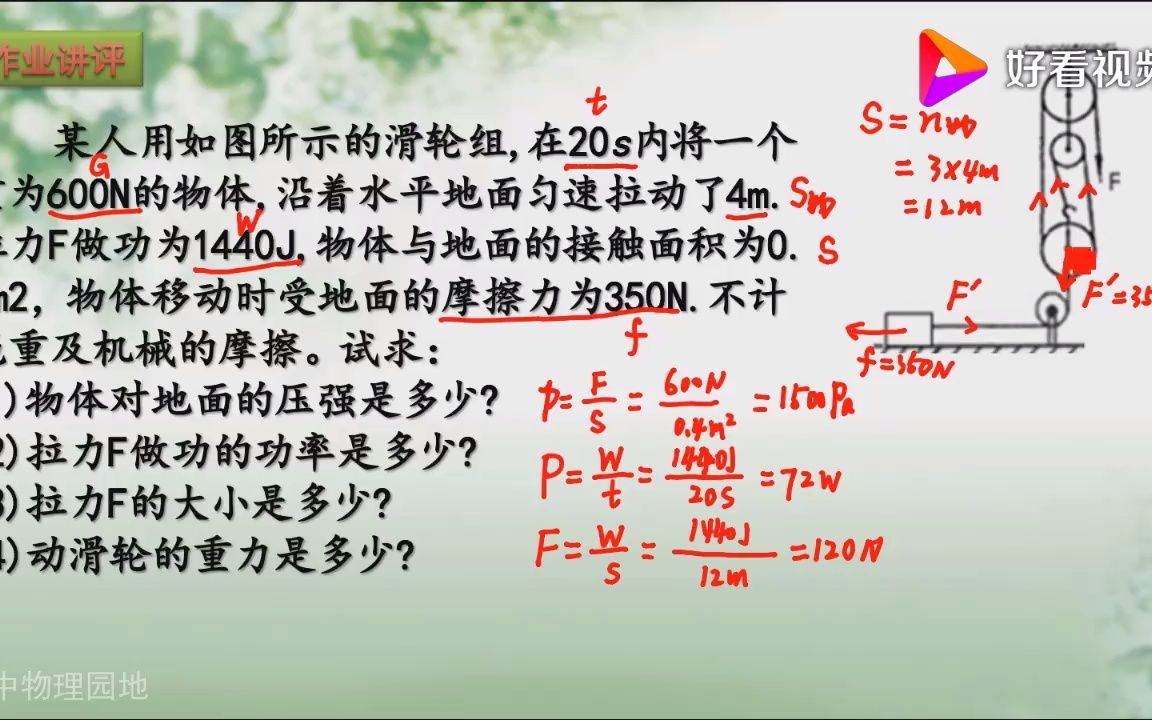 动滑轮受力分析