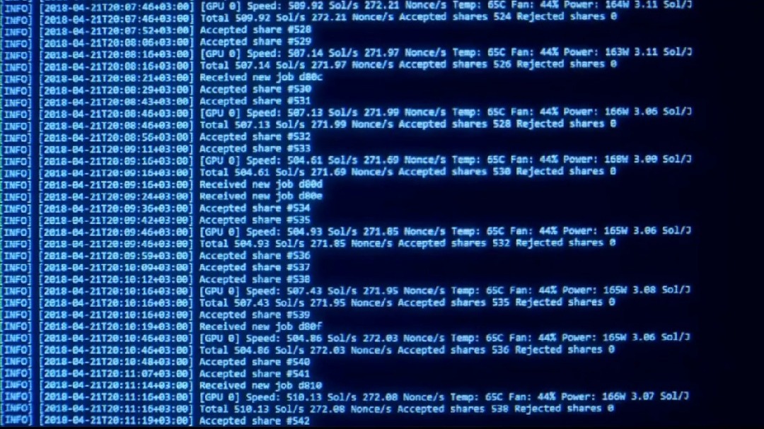惊!Lockdir加密忘密码,数据这样“捞”回来