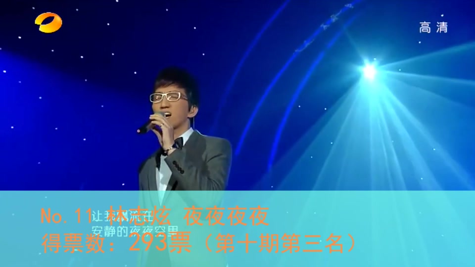 我是歌手第一季 单场歌曲得票数TOP15