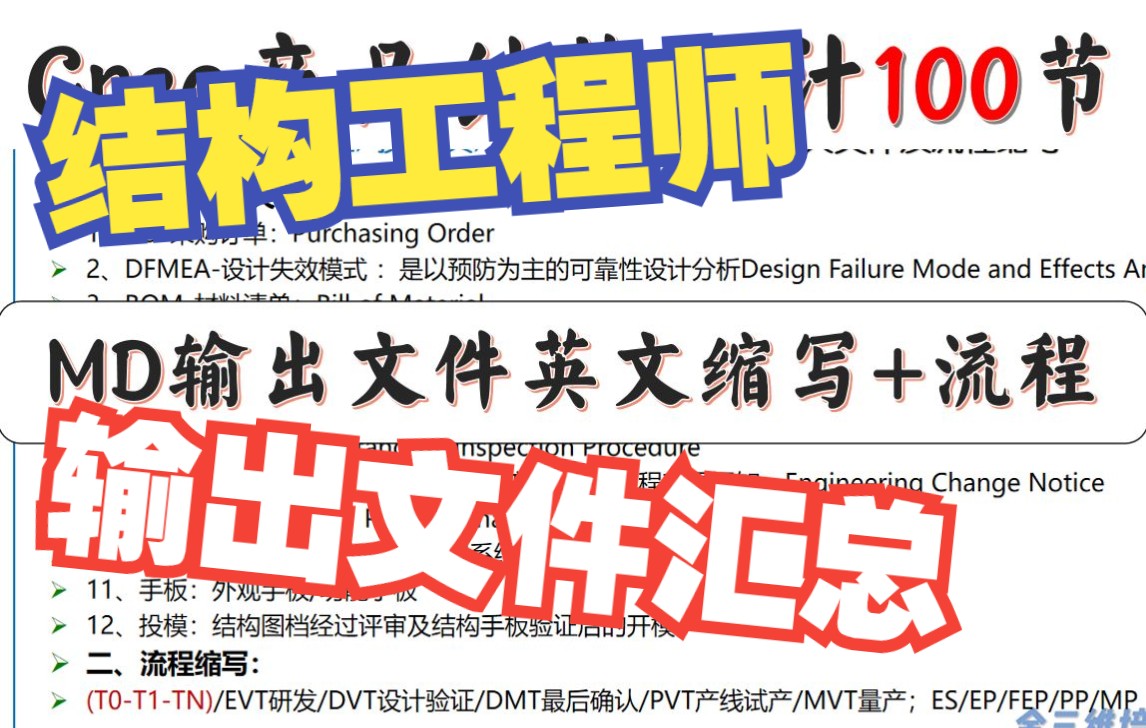 产品结构设计教程04-结构输出相关文件DFMEA,SOP,SiP及流程EP,...