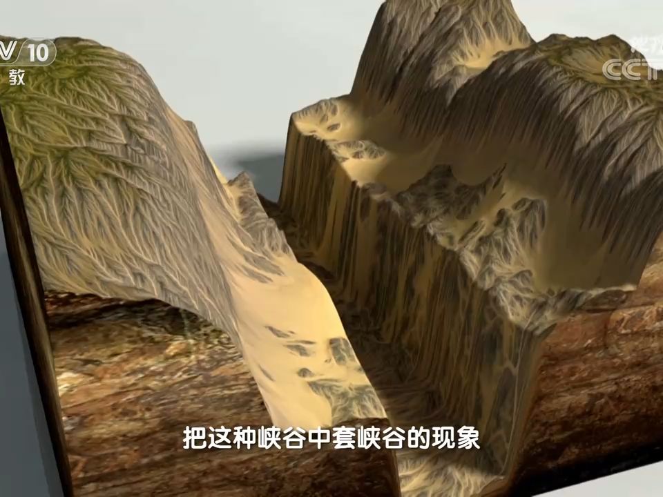 [特殊微地貌]谷中谷地貌形成的原理