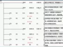 三菱PLC特殊模块:第四讲 FX2N-2DA的应用