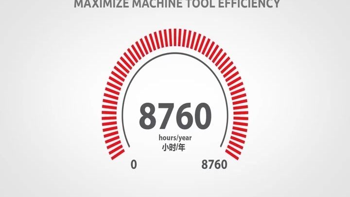 FMS柔性制造系统