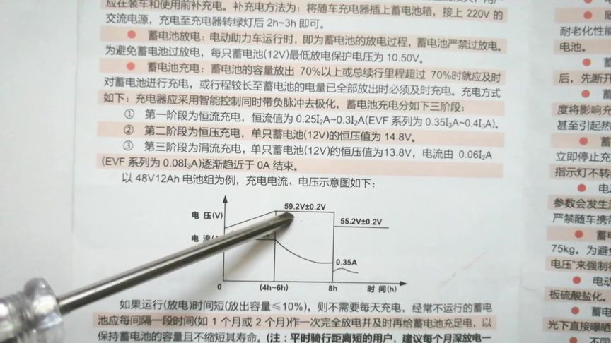 电动车电瓶充电过程是怎样?小伙详细讲解什么叫电池三段式充电