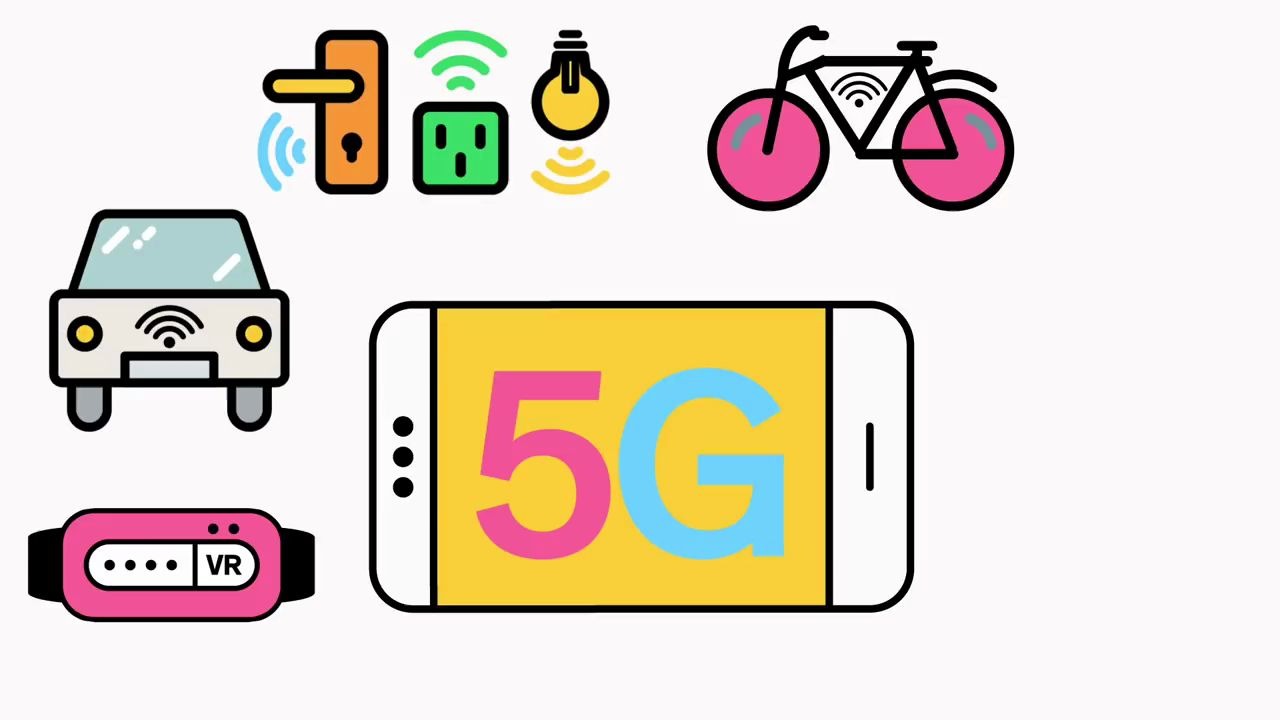 ...技术简介 (by IEEE) - Everything You Need to Know About 5G [移动...