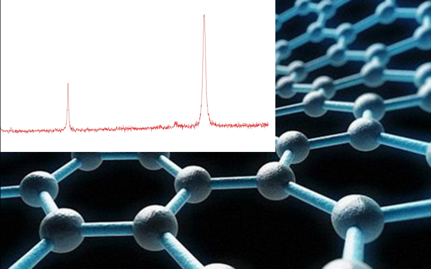 【化学实验】石墨烯的制备 化学气相沉积(CVD)法