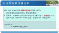 202数字数据的模拟传输