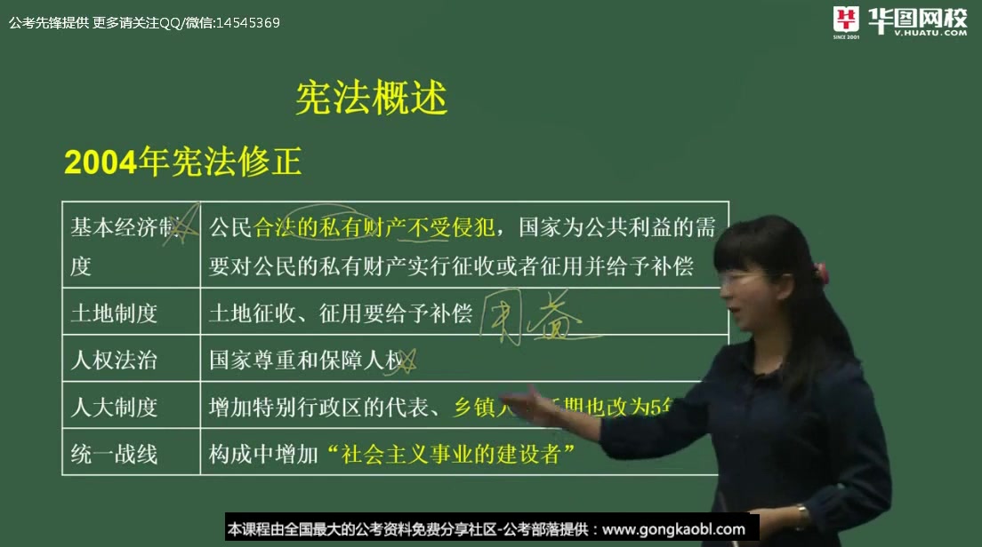事业单位常识判断-法律部分(1)