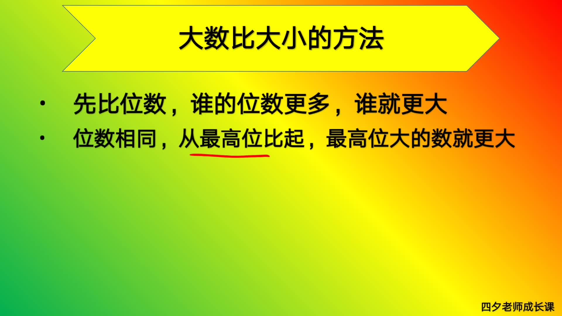 四年级数学:大数比大小的方法