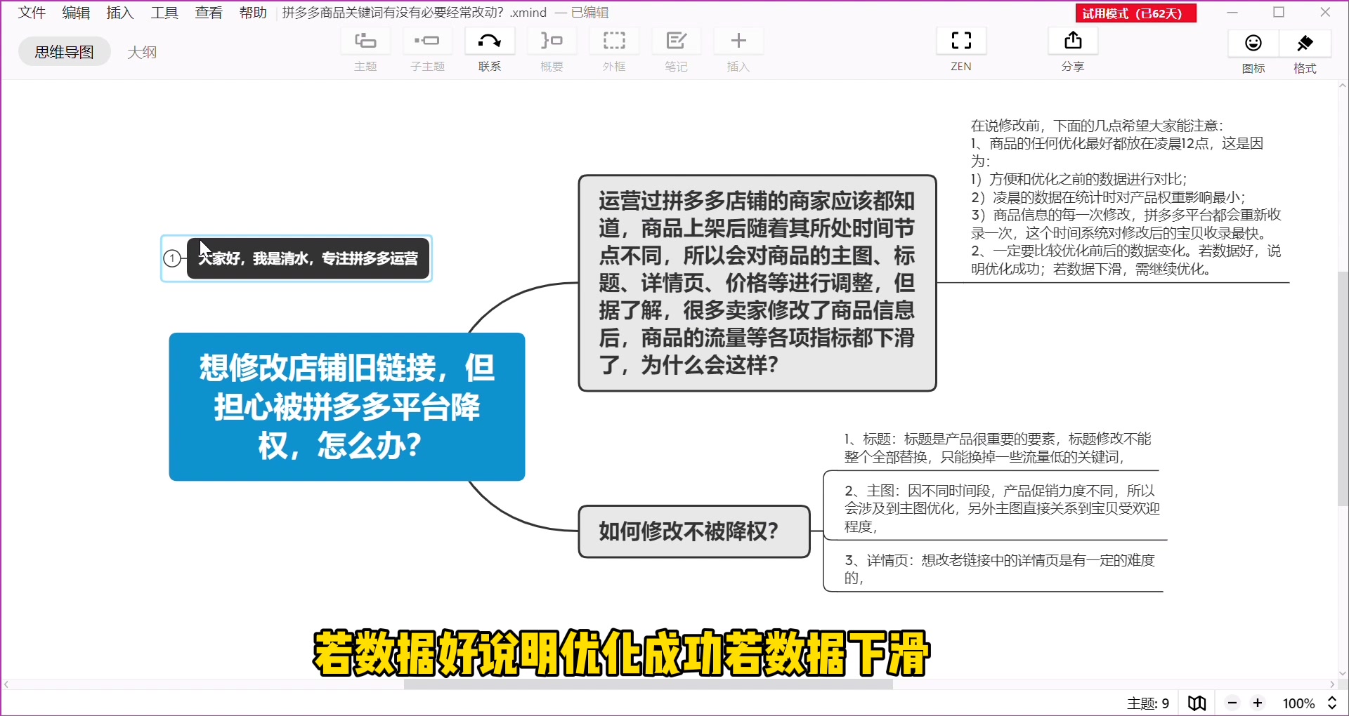 想修改旧链接,但担心被拼多多平台降权怎么办?