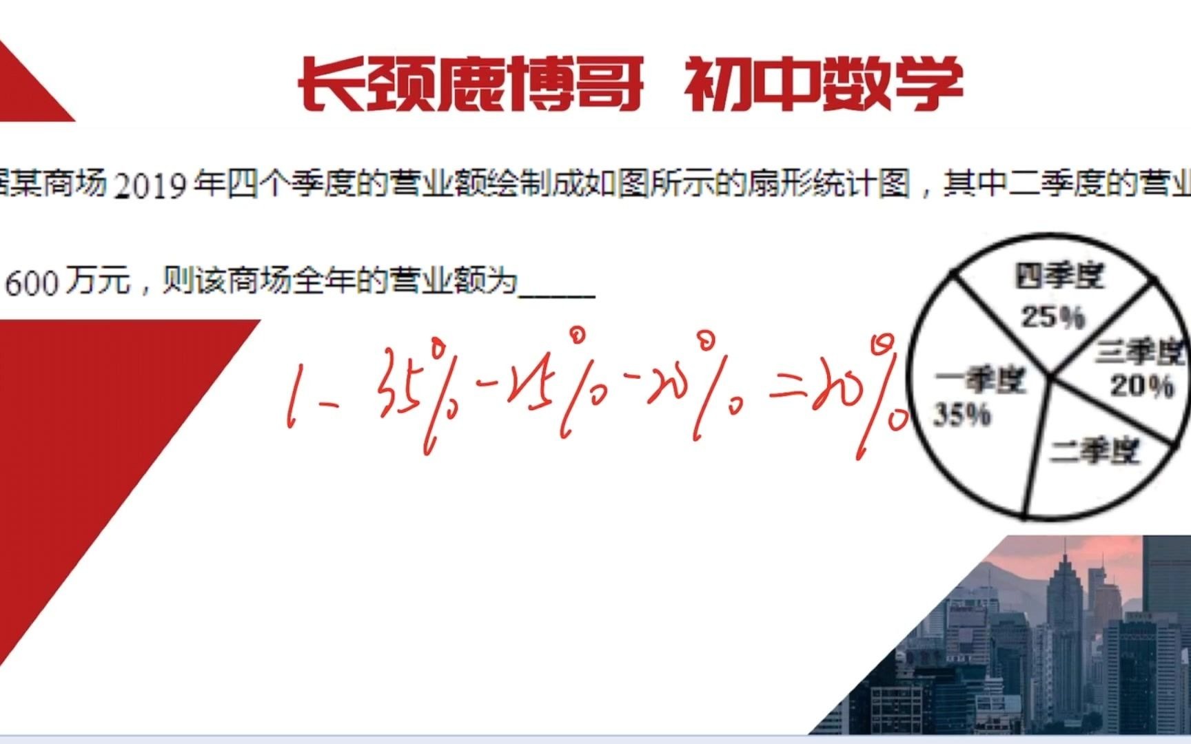 初一数学,频率与频数之间的关系是什么?1题带你轻松学会