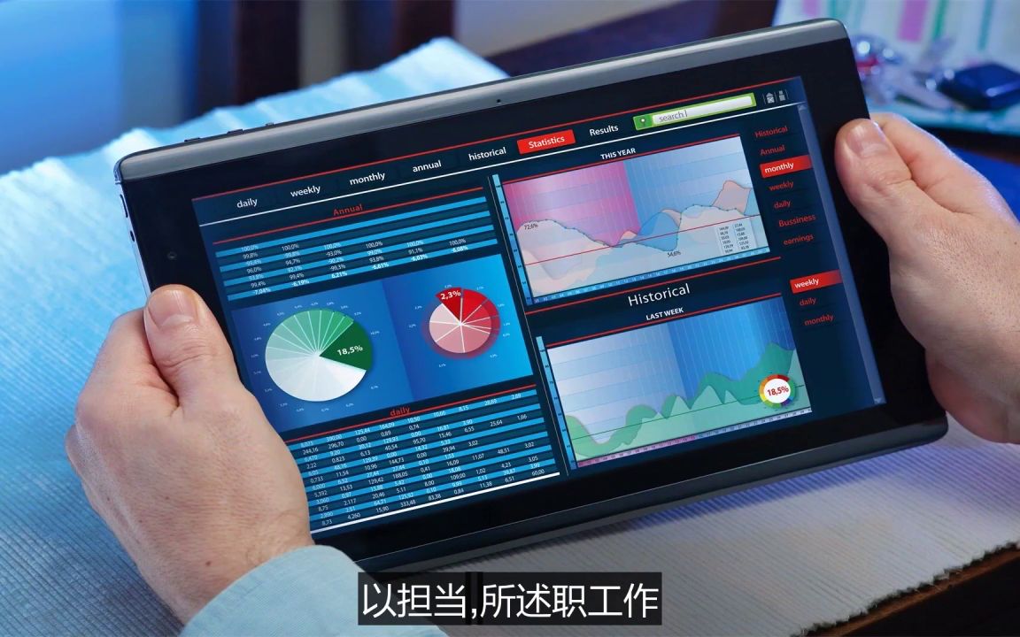 工作业绩证明材料怎么写工作材料技巧
