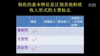 王海崧的微课:税收的特征
