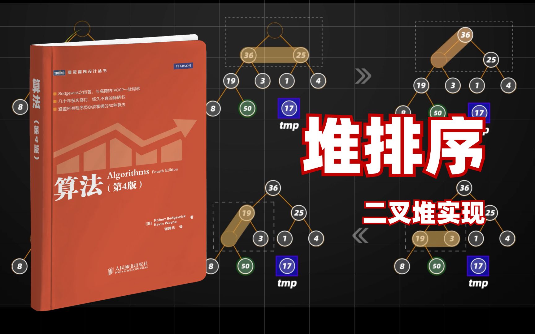 《算法》(第4版) - chapter 2.4 堆排序