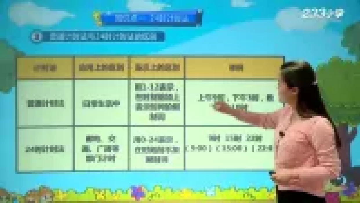 024 三下数学-24时计时法 P82-90