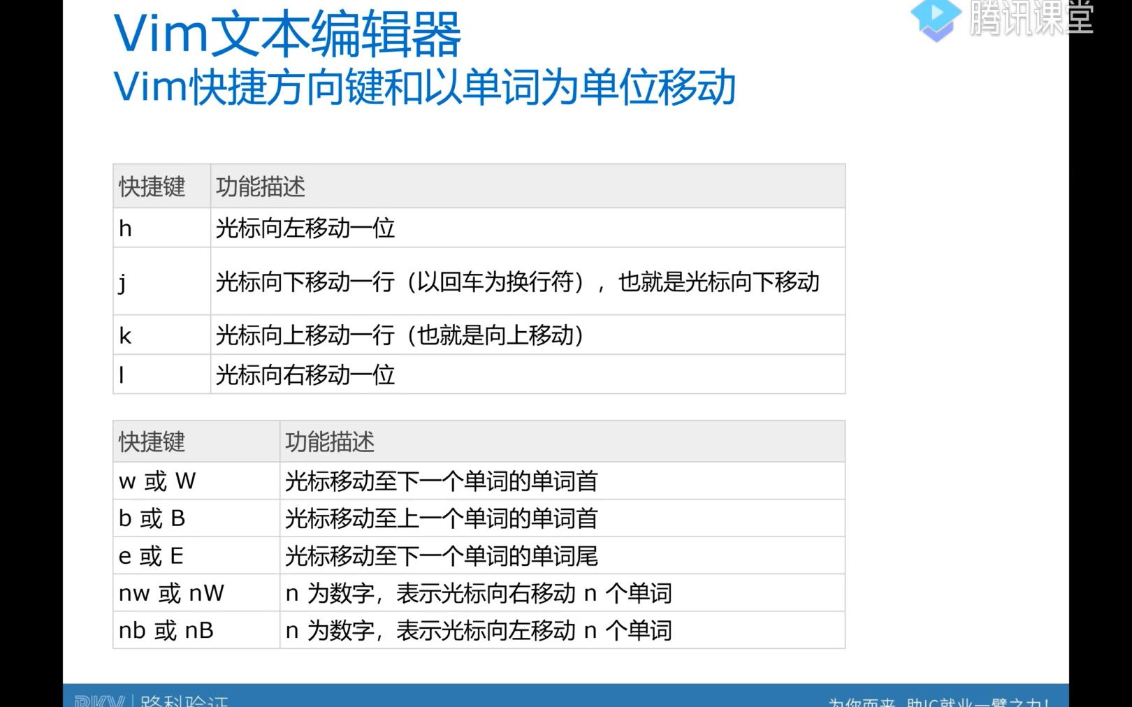 Vim编辑器操作及插件使用2