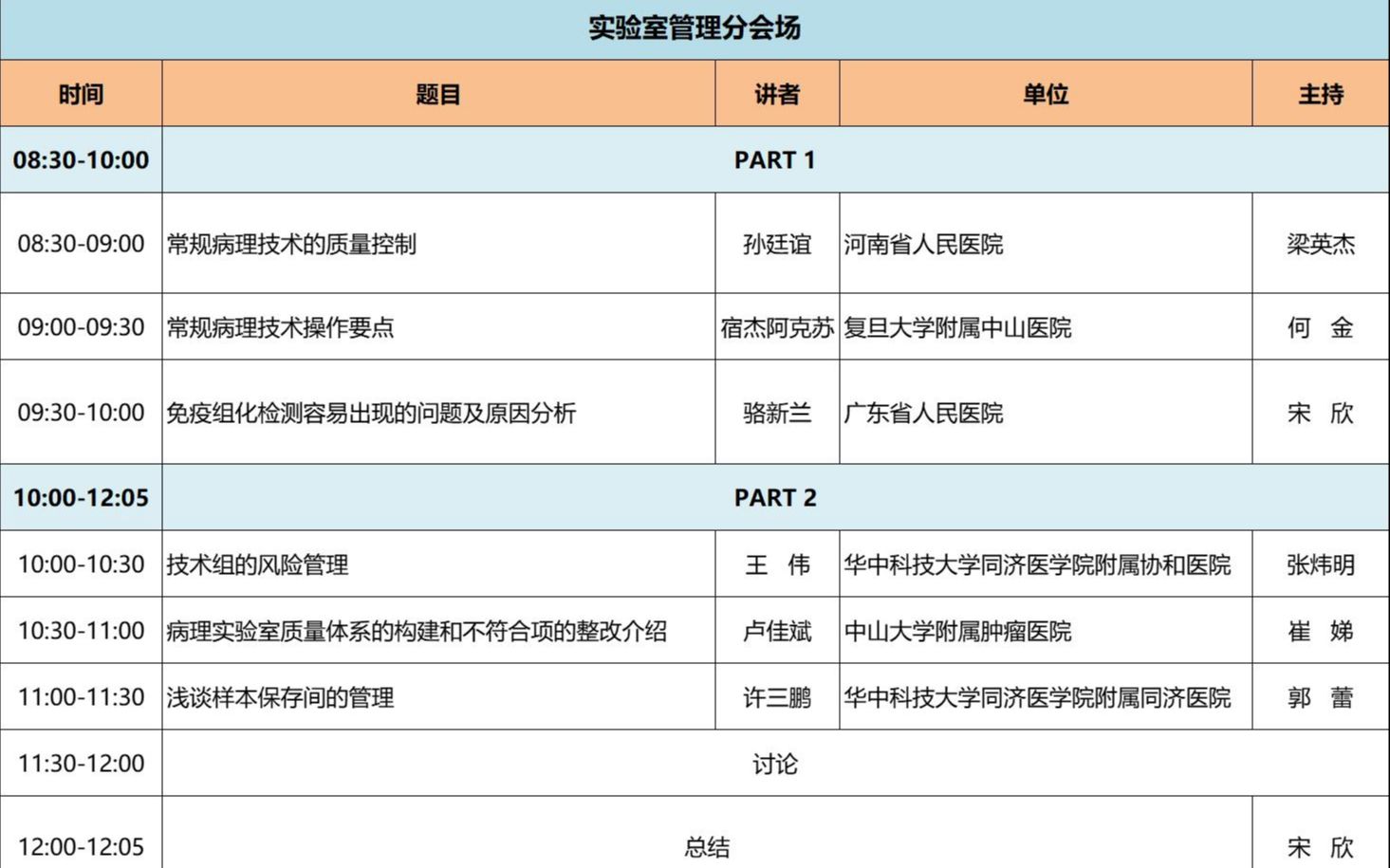 ...技术学术会议暨第一届全国病理技术质量控制学术研讨会议-实验室...